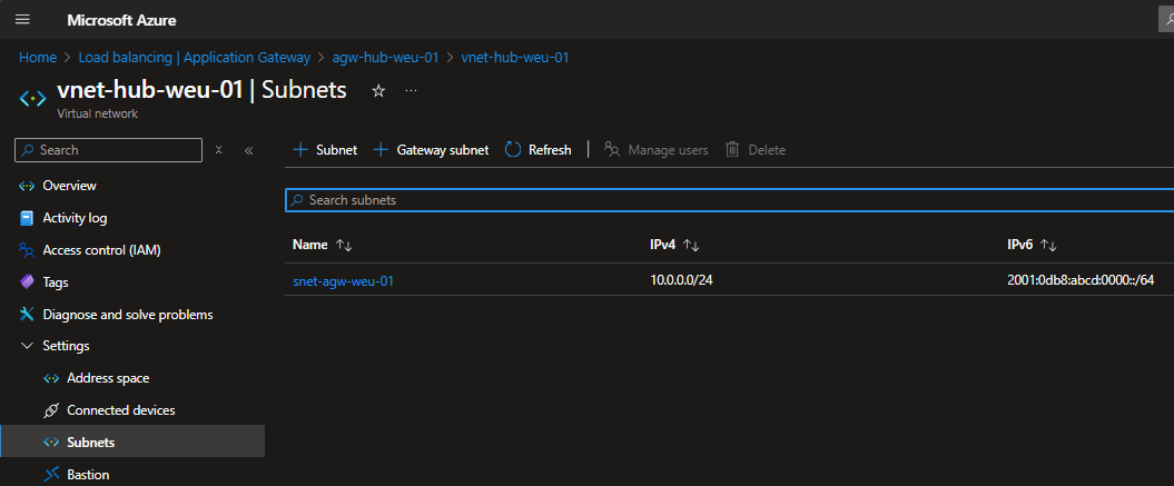 Building IPv6 Dual-Stack Azure Application Gateways: A Terraform Guide